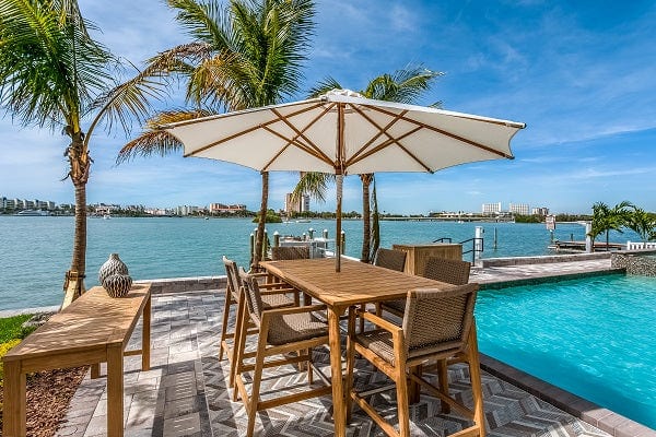 Admiral 5pc Bar Set – InsideOut